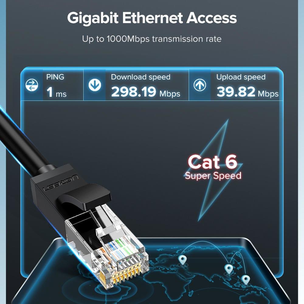 Cabo Utp Patch Cord Cat6 Ugreen Nw102 2m KaBuM